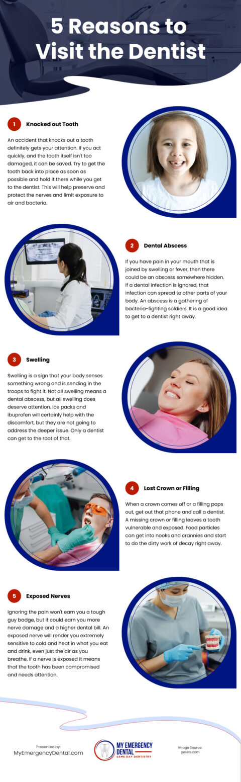 5 Reasons You Should Head to the Dentist Immediately